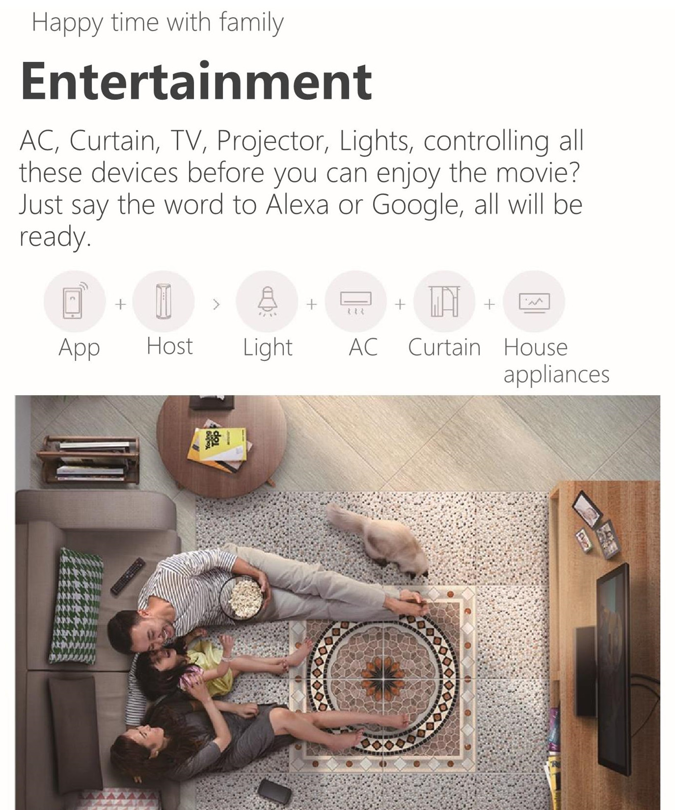 What are the most common scenarios for the smart home? - Geeklink ... What are the most common scenarios for the smart home? - Geeklink ...